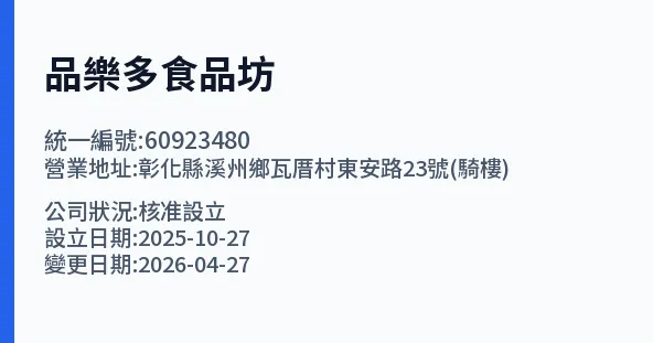 品樂多食品坊的照片-統編 60923480(彰化縣) 公司登記資料與營業項目詳細圖表