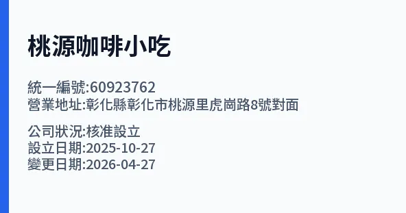 桃源咖啡小吃的照片-統編 60923762(彰化縣) 公司登記資料與營業項目詳細圖表
