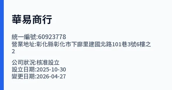 華易商行的照片-統編 60923778(彰化縣) 公司登記資料與營業項目詳細圖表