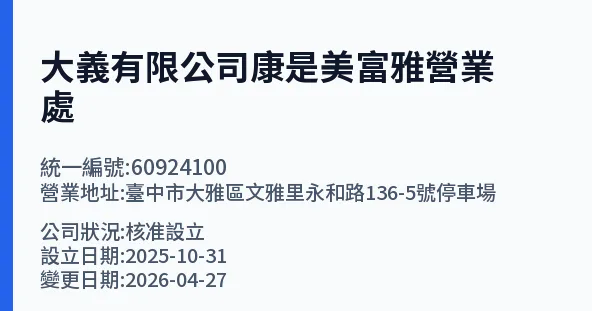 大義有限公司康是美富雅營業處的照片-統編 60924100(臺中市) 公司登記資料與營業項目詳細圖表