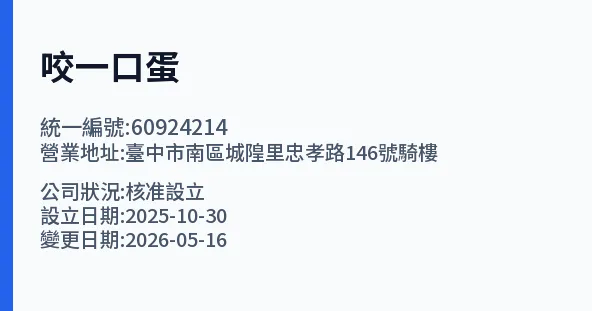 咬一口蛋的照片-統編 60924214(臺中市) 公司登記資料與營業項目詳細圖表
