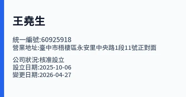 王堯生的照片-統編 60925918(臺中市) 公司登記資料與營業項目詳細圖表