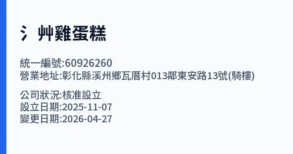 氵艸雞蛋糕的照片-統編 60926260(彰化縣) 公司登記資料與營業項目詳細圖表