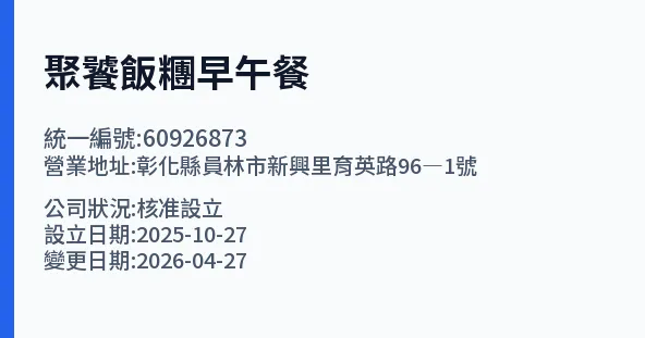 聚饕飯糰早午餐的照片-統編 60926873(彰化縣) 公司登記資料與營業項目詳細圖表