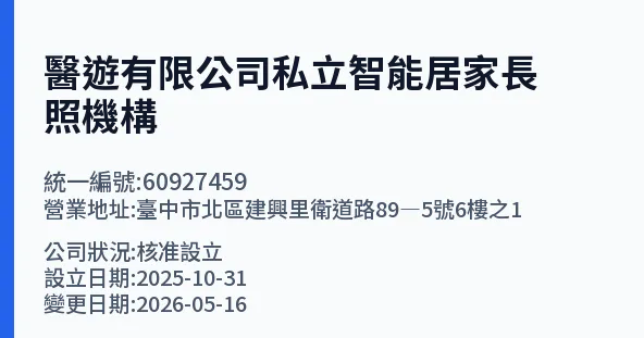 醫遊有限公司私立智能居家長照機構的照片-統編 60927459(臺中市) 公司登記資料與營業項目詳細圖表