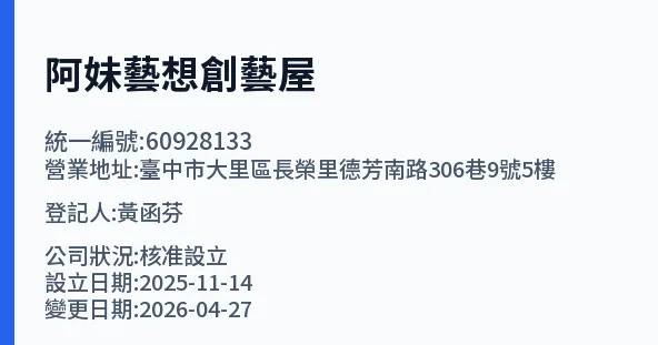 阿妹藝想創藝屋的照片-統編 60928133(臺中市) 公司登記資料與營業項目詳細圖表