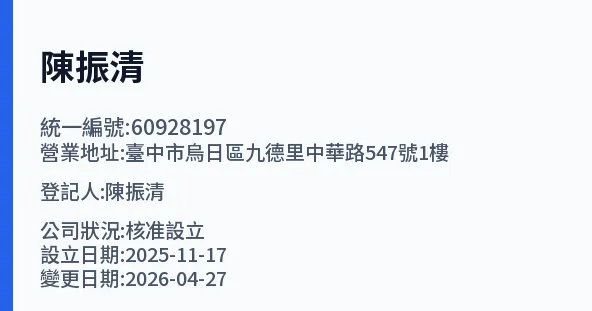 陳振清的照片-統編 60928197(臺中市) 公司登記資料與營業項目詳細圖表