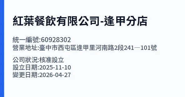 紅葉餐飲有限公司-逢甲分店的照片-統編 60928302(臺中市) 公司登記資料與營業項目詳細圖表