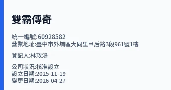 雙霸傳奇的照片-統編 60928582(臺中市) 公司登記資料與營業項目詳細圖表