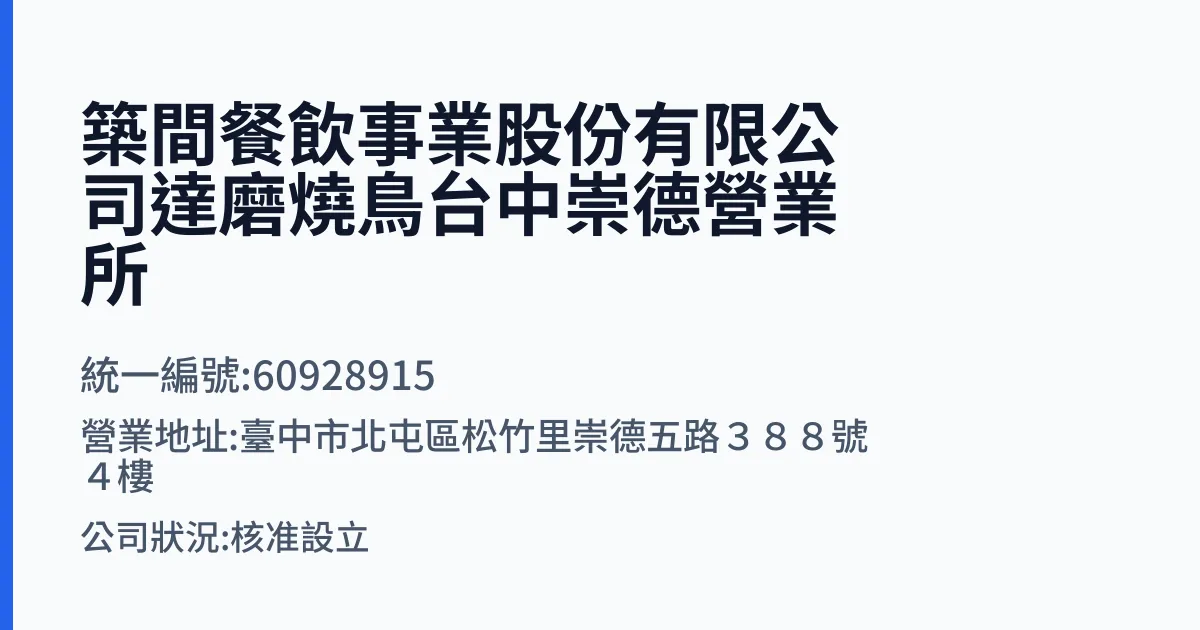 築間餐飲事業股份有限公司達磨燒鳥台中崇德營業所 - 統編 60928915(臺中市) 公司登記資料與營業項目詳細圖表