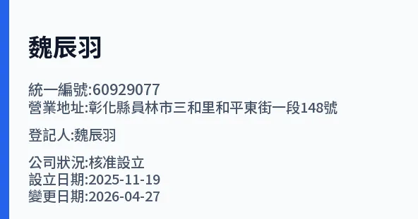 魏辰羽的照片-統編 60929077(彰化縣) 公司登記資料與營業項目詳細圖表
