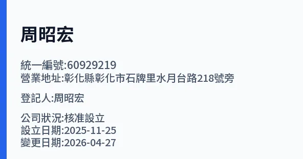 周昭宏的照片-統編 60929219(彰化縣) 公司登記資料與營業項目詳細圖表