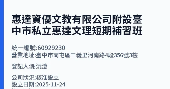 惠達資優文教有限公司附設臺中市私立惠達文理短期補習班的照片-統編 60929230(臺中市) 公司登記資料與營業項目詳細圖表