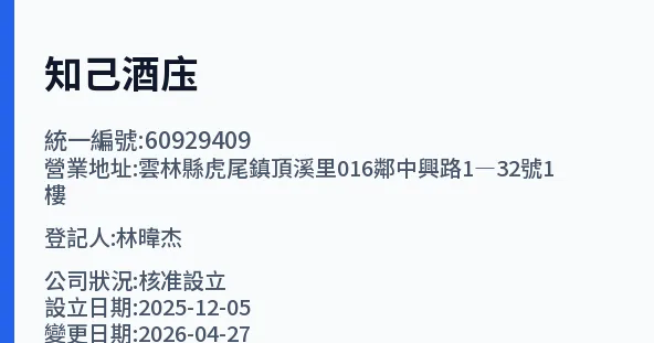 知己酒庒的照片-統編 60929409(雲林縣) 公司登記資料與營業項目詳細圖表