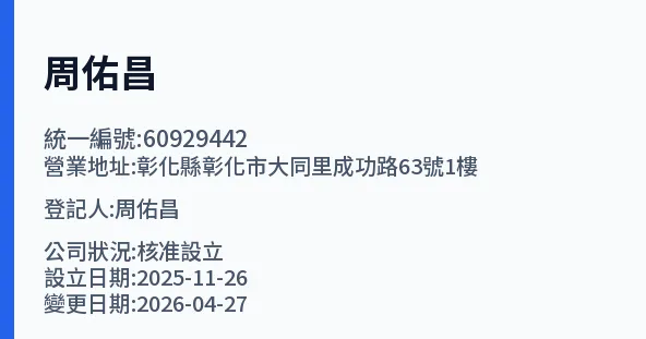 周佑昌的照片-統編 60929442(彰化縣) 公司登記資料與營業項目詳細圖表