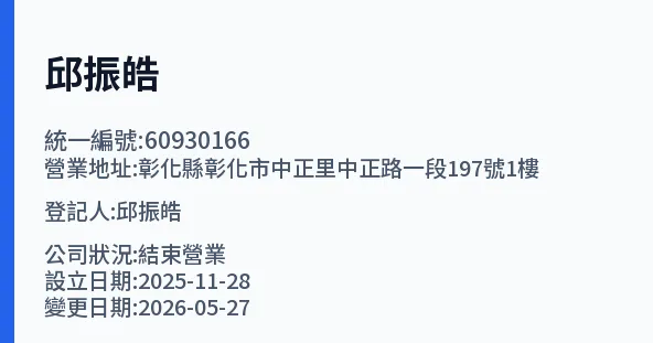 邱振皓的照片-統編 60930166(彰化縣) 公司登記資料與營業項目詳細圖表