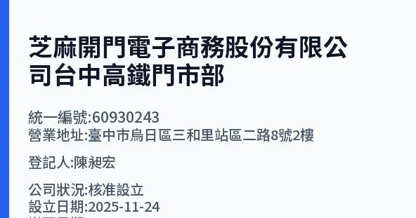 芝麻開門電子商務股份有限公司台中高鐵門市部的照片-統編 60930243(臺中市) 公司登記資料與營業項目詳細圖表