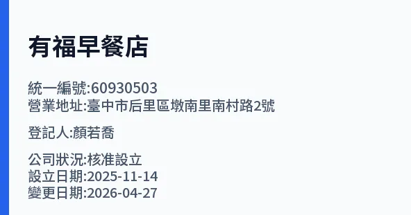 有福早餐店的照片-統編 60930503(臺中市) 公司登記資料與營業項目詳細圖表