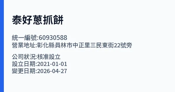 泰好蔥抓餅的照片-統編 60930588(彰化縣) 公司登記資料與營業項目詳細圖表