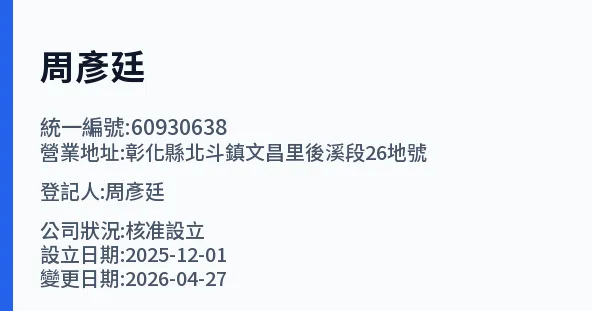周彥廷的照片-統編 60930638(彰化縣) 公司登記資料與營業項目詳細圖表