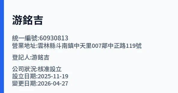 游銘吉的照片-統編 60930813(雲林縣) 公司登記資料與營業項目詳細圖表