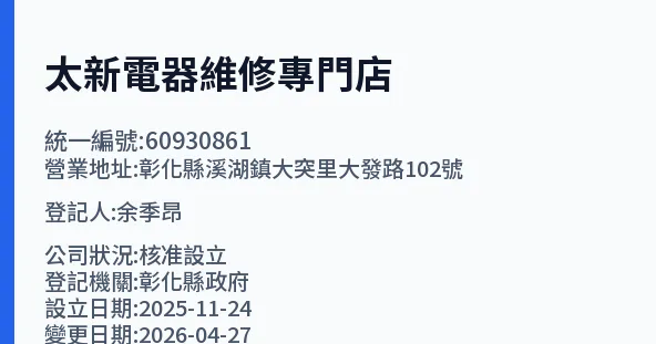 太新電器維修專門店的照片-統編 60930861(彰化縣) 公司登記資料與營業項目詳細圖表