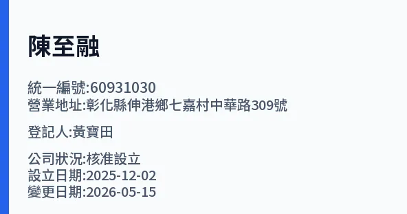 陳至融的照片-統編 60931030(彰化縣) 公司登記資料與營業項目詳細圖表