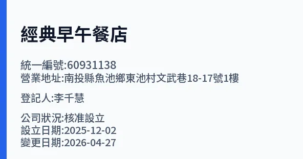經典早午餐店的照片-統編 60931138(南投縣) 公司登記資料與營業項目詳細圖表