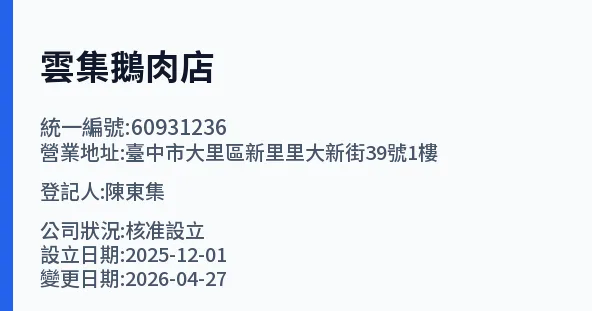 雲集鵝肉店的照片-統編 60931236(臺中市) 公司登記資料與營業項目詳細圖表