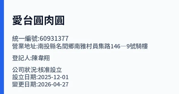愛台圓肉圓的照片-統編 60931377(南投縣) 公司登記資料與營業項目詳細圖表