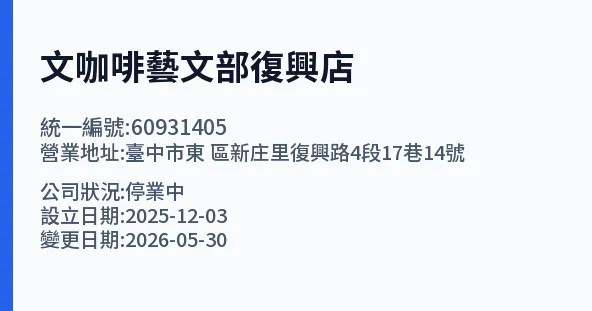 文咖啡藝文部復興店的照片-統編 60931405(臺中市) 公司登記資料與營業項目詳細圖表