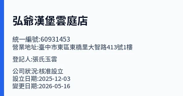 弘爺漢堡雲庭店的照片-統編 60931453(臺中市) 公司登記資料與營業項目詳細圖表