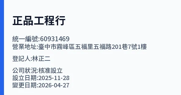 正品工程行的照片-統編 60931469(臺中市) 公司登記資料與營業項目詳細圖表