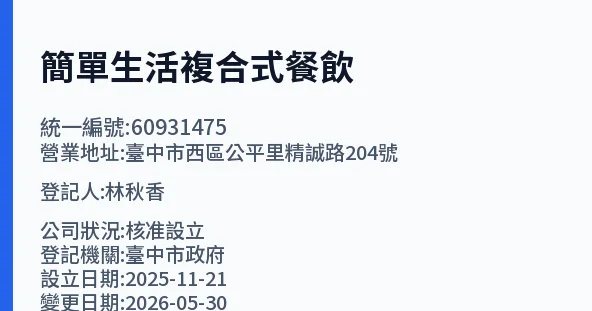 簡單生活複合式餐飲的照片-統編 60931475(臺中市) 公司登記資料與營業項目詳細圖表