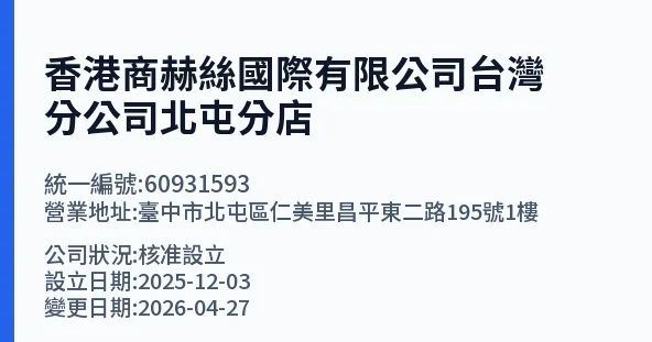 香港商赫絲國際有限公司台灣分公司北屯分店的照片-統編 60931593(臺中市) 公司登記資料與營業項目詳細圖表