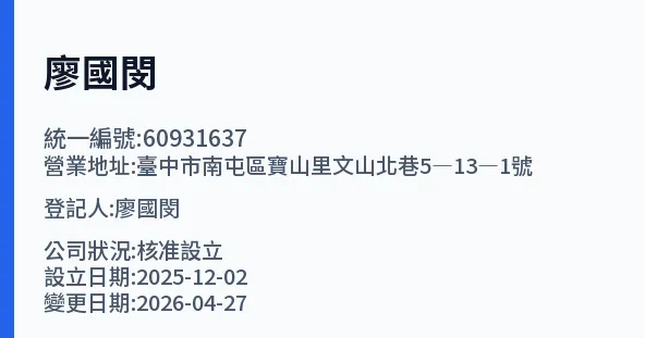 廖國閔的照片-統編 60931637(臺中市) 公司登記資料與營業項目詳細圖表