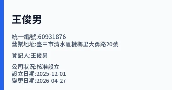 王俊男的照片-統編 60931876(臺中市) 公司登記資料與營業項目詳細圖表