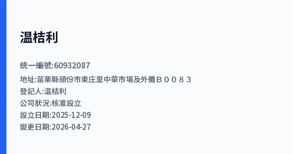 温桔利的照片-統編 60932087(苗栗縣) 公司登記資料與營業項目詳細圖表