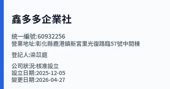 鑫多多企業社的照片-統編 60932256(彰化縣) 公司登記資料與營業項目詳細圖表