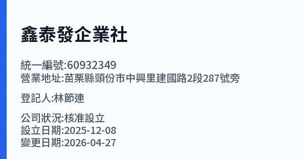 鑫泰發企業社的照片-統編 60932349(苗栗縣) 公司登記資料與營業項目詳細圖表
