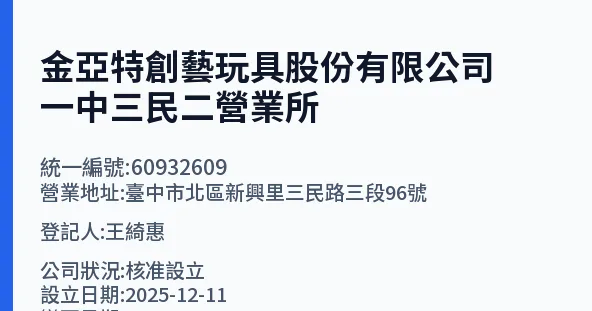 金亞特創藝玩具股份有限公司一中三民二營業所的照片-統編 60932609(臺中市) 公司登記資料與營業項目詳細圖表