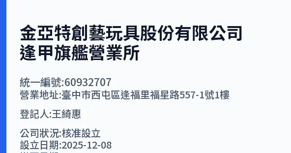 金亞特創藝玩具股份有限公司逢甲旗艦營業所的照片-統編 60932707(臺中市) 公司登記資料與營業項目詳細圖表