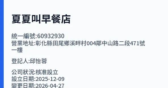夏夏叫早餐店的照片-統編 60932930(彰化縣) 公司登記資料與營業項目詳細圖表