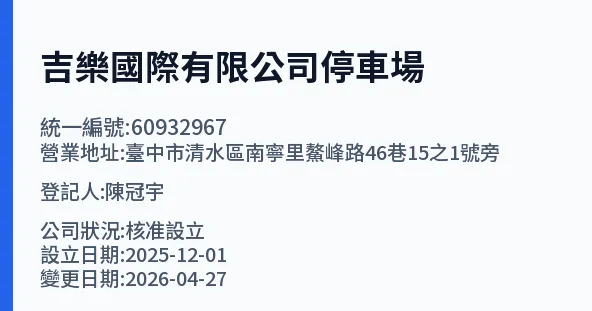 吉樂國際有限公司停車場的照片-統編 60932967(臺中市) 公司登記資料與營業項目詳細圖表