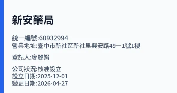 新安藥局的照片-統編 60932994(臺中市) 公司登記資料與營業項目詳細圖表