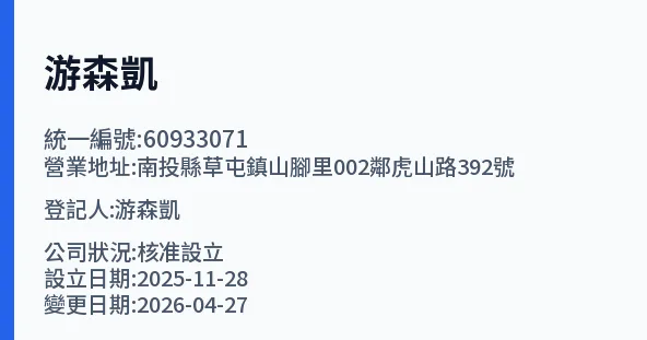 游森凱的照片-統編 60933071(南投縣) 公司登記資料與營業項目詳細圖表