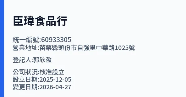 臣瑋食品行的照片-統編 60933305(苗栗縣) 公司登記資料與營業項目詳細圖表