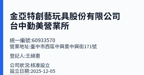 金亞特創藝玩具股份有限公司台中勤美營業所的照片-統編 60933570(臺中市) 公司登記資料與營業項目詳細圖表