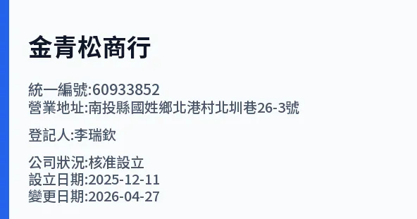 金青松商行的照片-統編 60933852(南投縣) 公司登記資料與營業項目詳細圖表