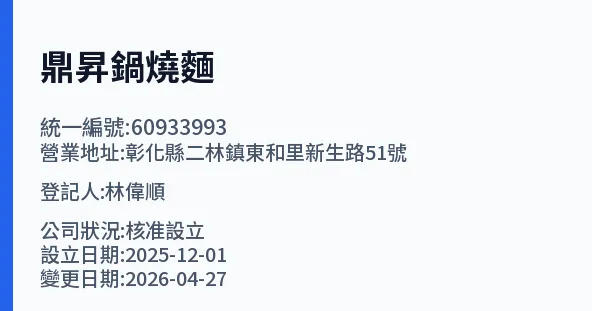 鼎昇鍋燒麵的照片-統編 60933993(彰化縣) 公司登記資料與營業項目詳細圖表